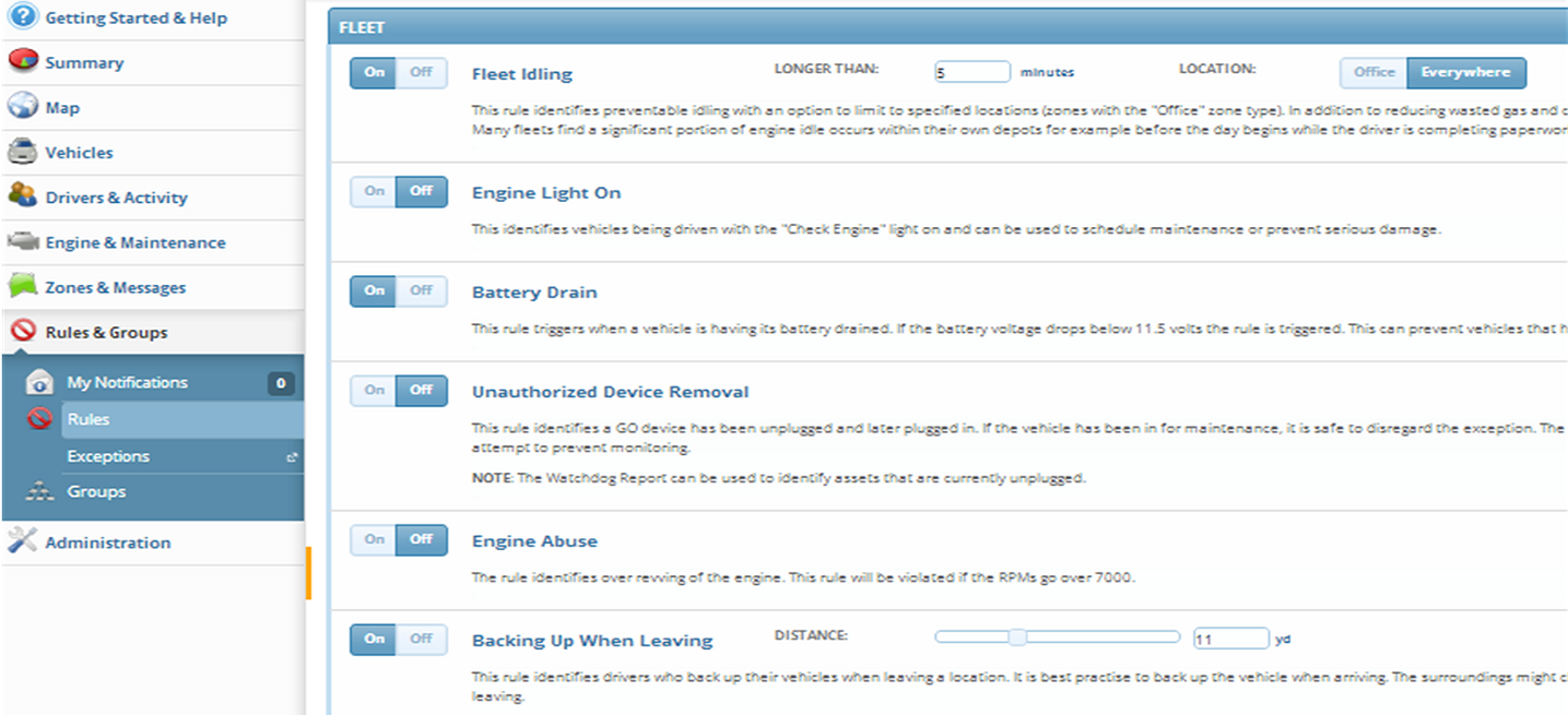 Tracking Management System | Armatrack